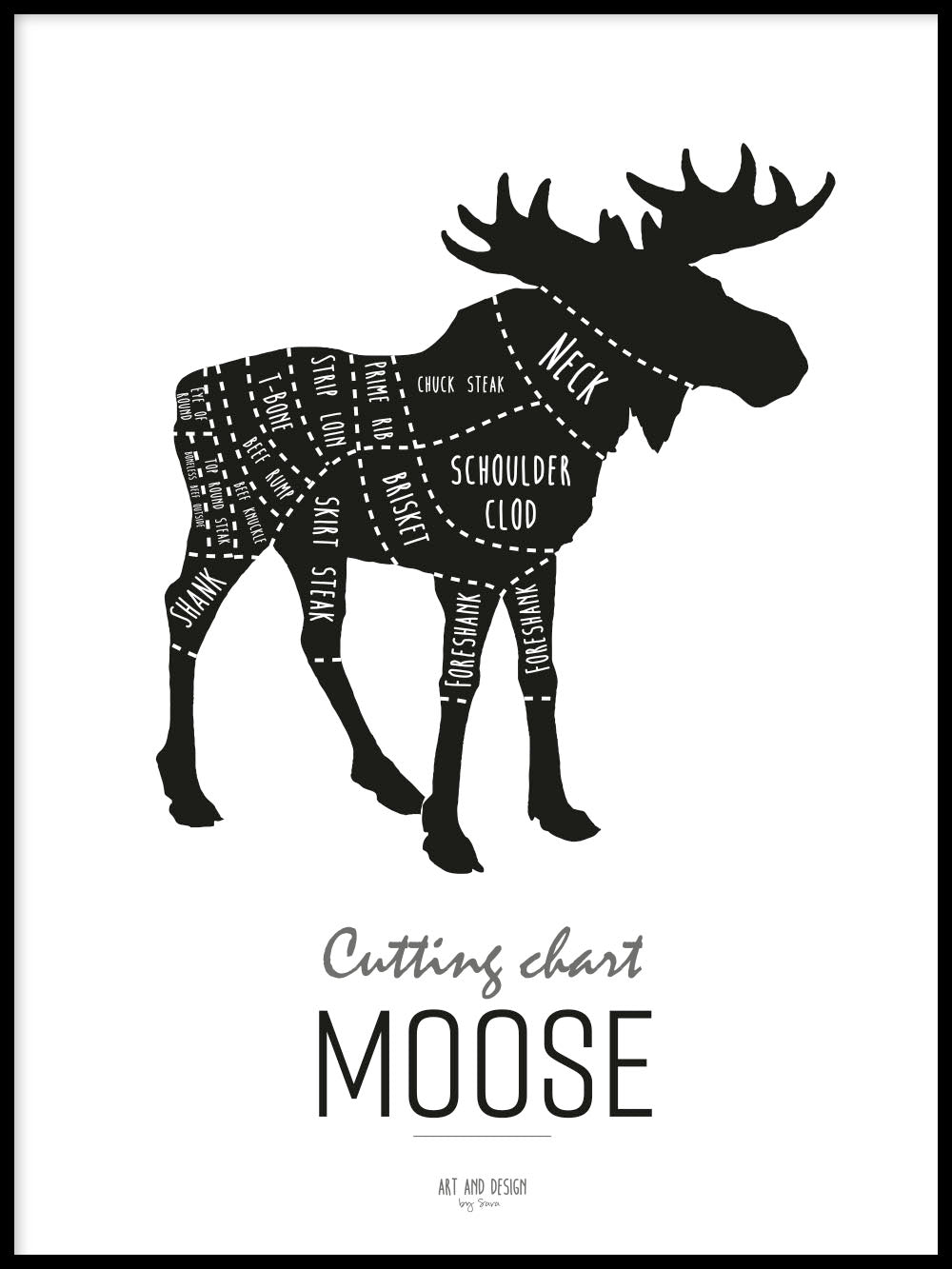 Poster: Cutting chart, Moose - order online from nordicpostercollective.com